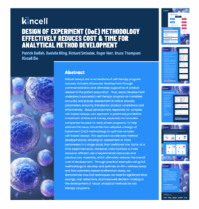 Design of Experiment (DoE) Methodology Effectively Reduces Cost & Time ...